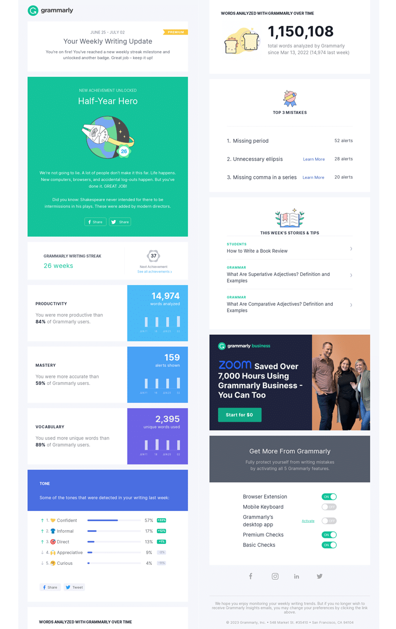 10 Best Types of Email Marketing Campaigns For Your Next Blast